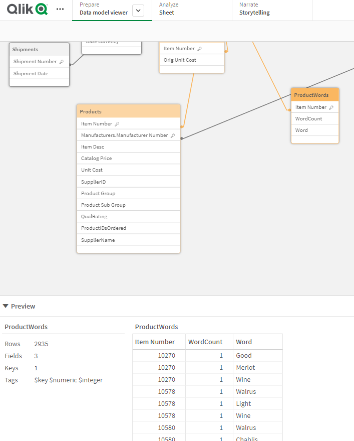 Solved: Word Cloud Outlook Dimensions and Measures - Qlik Community ...